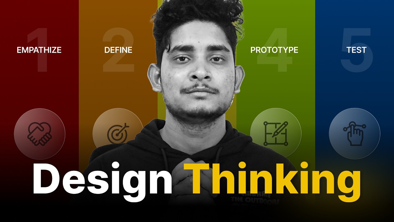 Design Thinking Explained: The Ultimate Guide for 2026