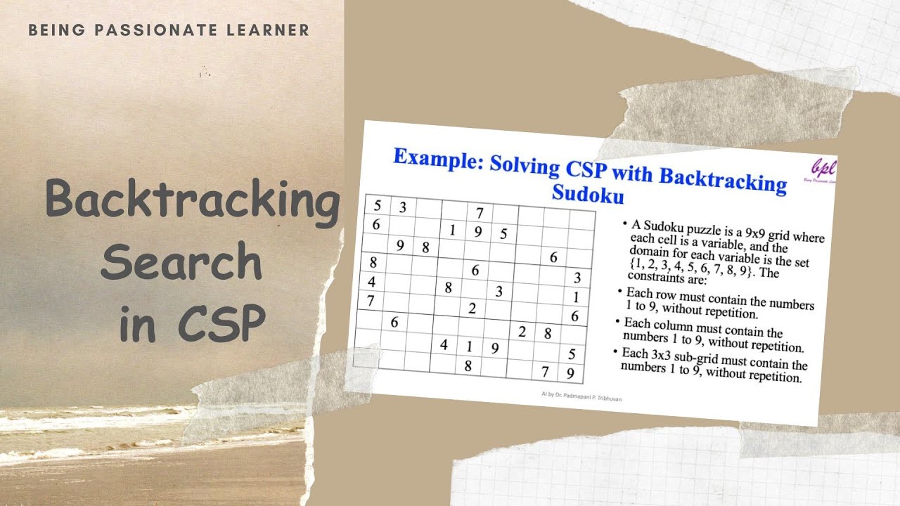 Backtracking Search in CSP