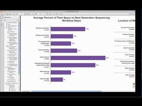 The Global Outlook for Next Generation Sequencing: Usage, Platform Drivers & Workflow