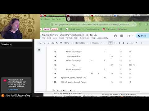 D&D 5e24 Color Mana - Converting UA Arcana and Forgotten Realms Subclasses - 2