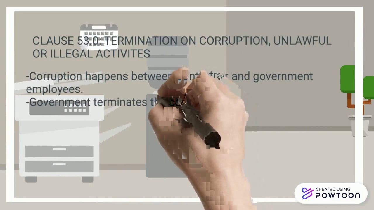 Termination on corruption.pptx
