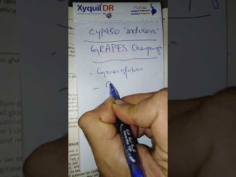 CYP 450 inducer mnemonic.