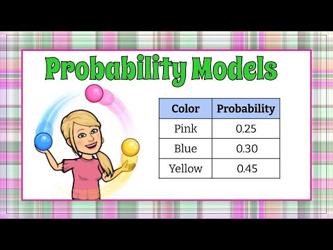 How to Create and Use Probability Models | 7.SP.C.7 | Grade 7 Math 💚