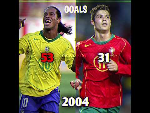 Ronaldo and Ronaldinho????????#football #edit #fyp #viralvideo #trending #shorts #ronaldo