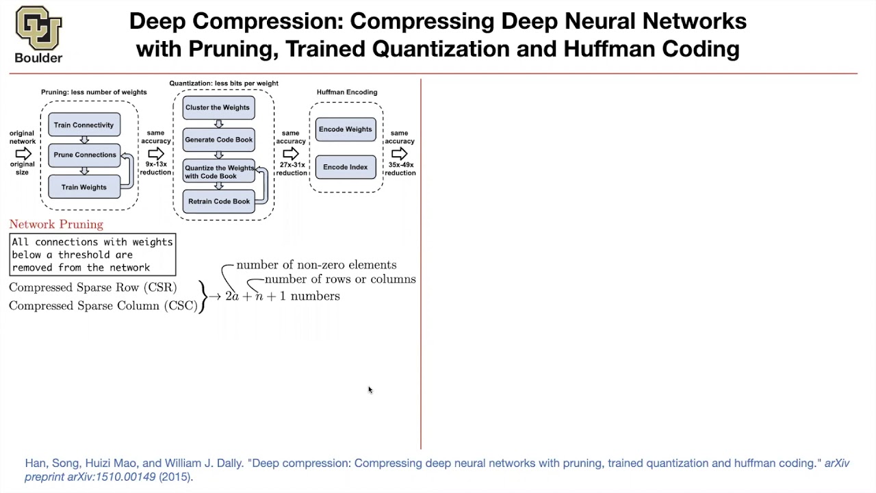 Deep Compression | Lecture 15 (Part 2) | Applied Deep Learning
