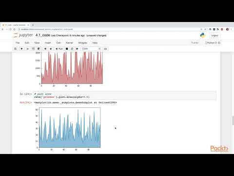 Learn Fundamentals of Statistics Visualization in Python Summary Statistics Pandas | packtpub ...