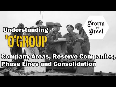 Understanding 'O' Group: Company Areas, Reserve Companies, Phase Lines and Consolidation