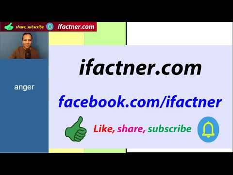 Anger meaning with example sentences and translation in Hindi Urdu