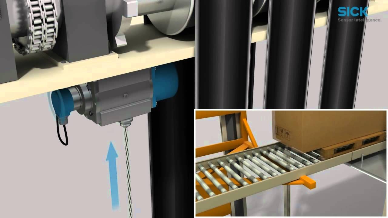 Wire draw encoders from SICK for positioning lifters | SICK AG