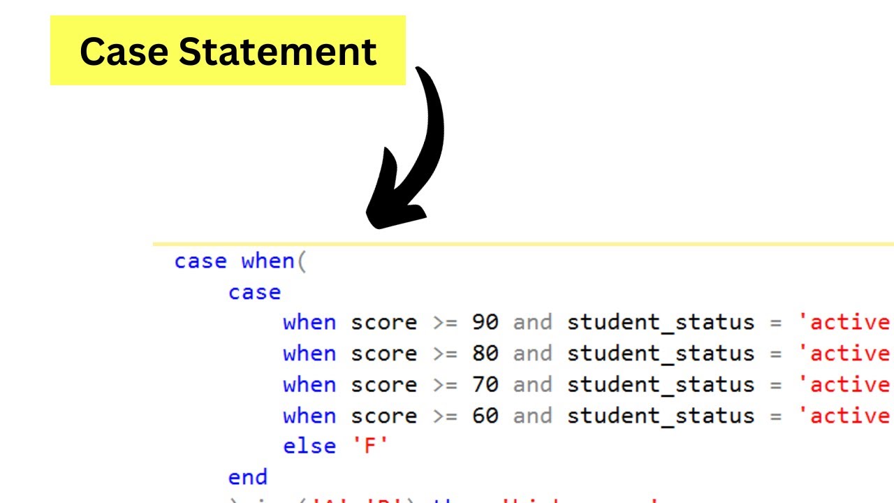 SQL Case Statement: Simple vs Searched vs Nested #datascience #sql #programming #caseclausesql