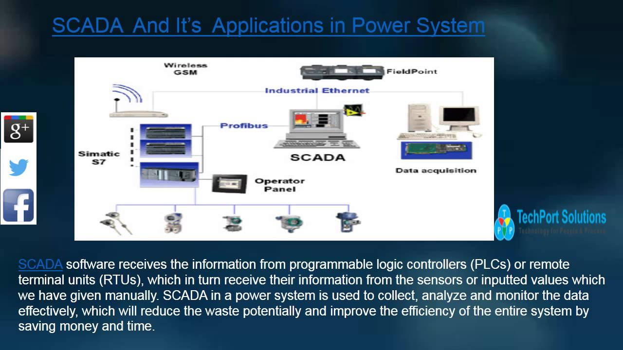 Scada ppt