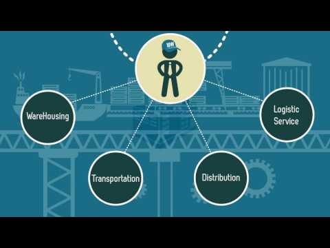 18 Wheels Logistics | 3rd Party Logistics (3PL), Warehousing and Transportation