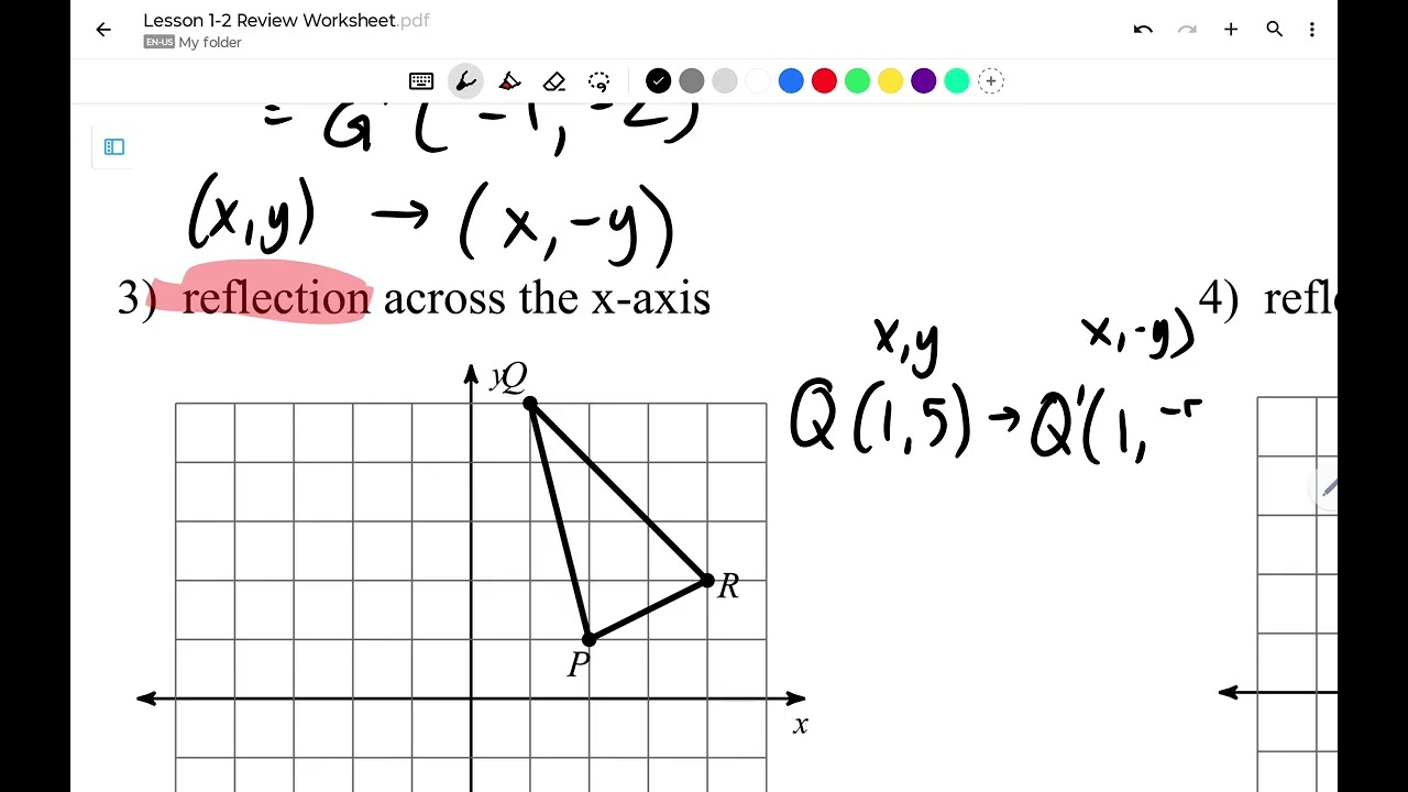 Unit 6 Coordinate Transformations Review (Lesson 1-3)