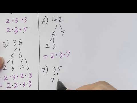 Writing Natural Number as a Product of Prime Factors
