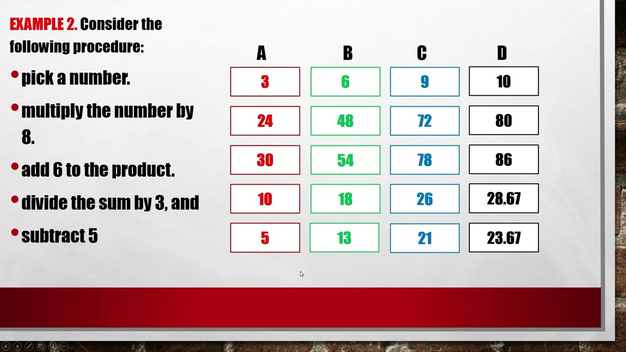 Inductive and Deductive Reasoning Module 4