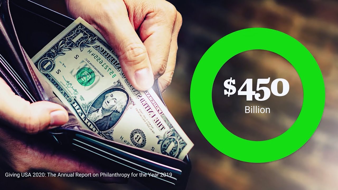 About Giving Compass