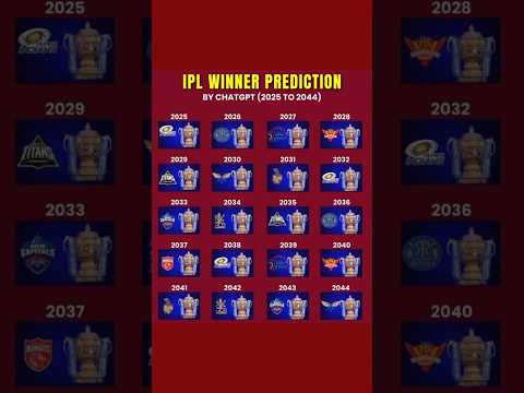 IPL WINNER PREDICTION BY CHATGPT (2025 ΤΟ 2044)#rcbvsdc #crickettrophy #cricket#shortsfeed#icctrophy
