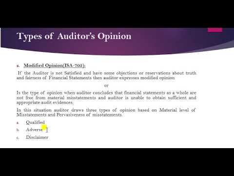 Lecture#29 | Audit Report Part-2 | Types of Auditors Opinion |