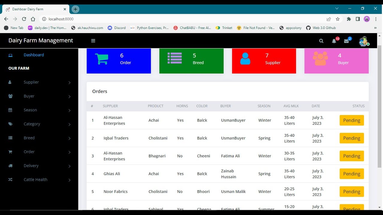 Django Project with complete source code|| CODCrafters| Web Development