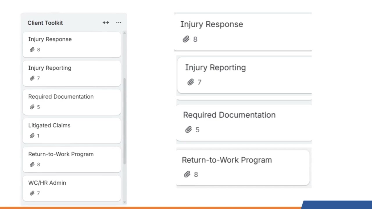 Client Board Overview
