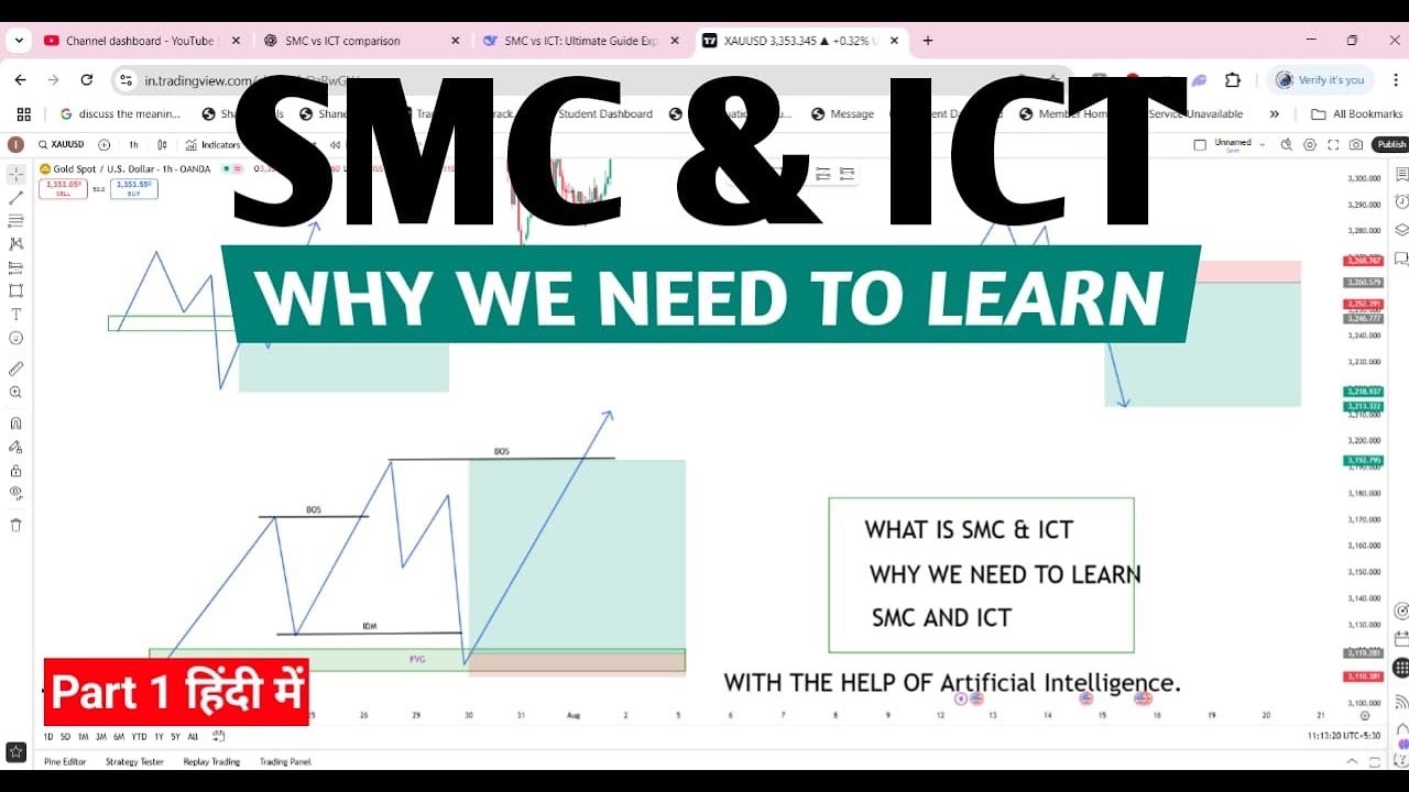 SMC vs ICT Full Explained | Difference, Strategy & Why Every Trader Must Learn | MM Algorithm