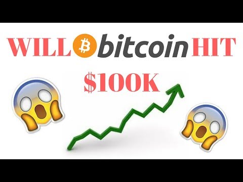 BITCOIN PRICE HIT 100K IN 2018 ?