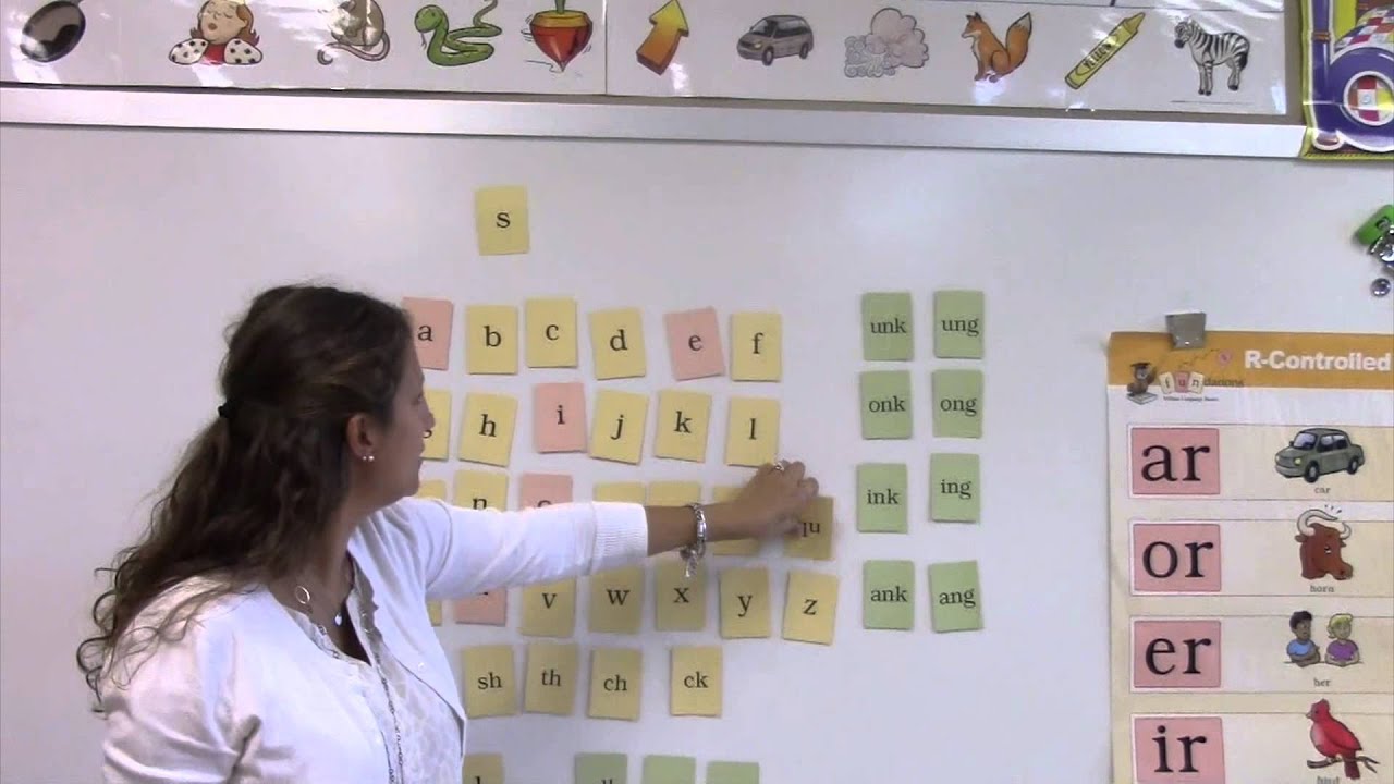 Fundations 2 Unit 2 Review