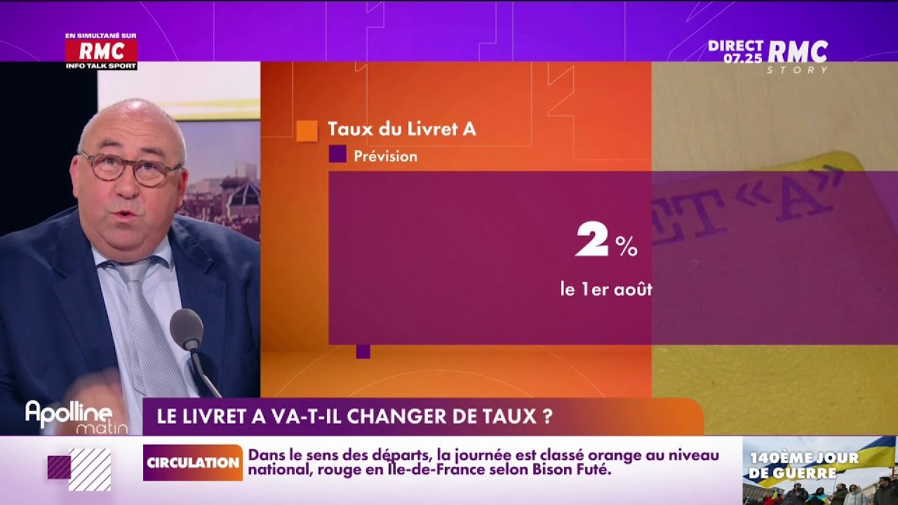 Et si le taux du livret A restait figé malgré la montée de l'inflation