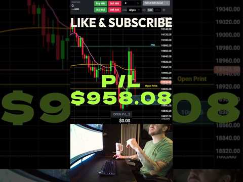 Day Trading Micro Nasdaq Futures | Prior Day Low | Scalping | Order Blocks | MNQ NQ ES YM NASDAQ