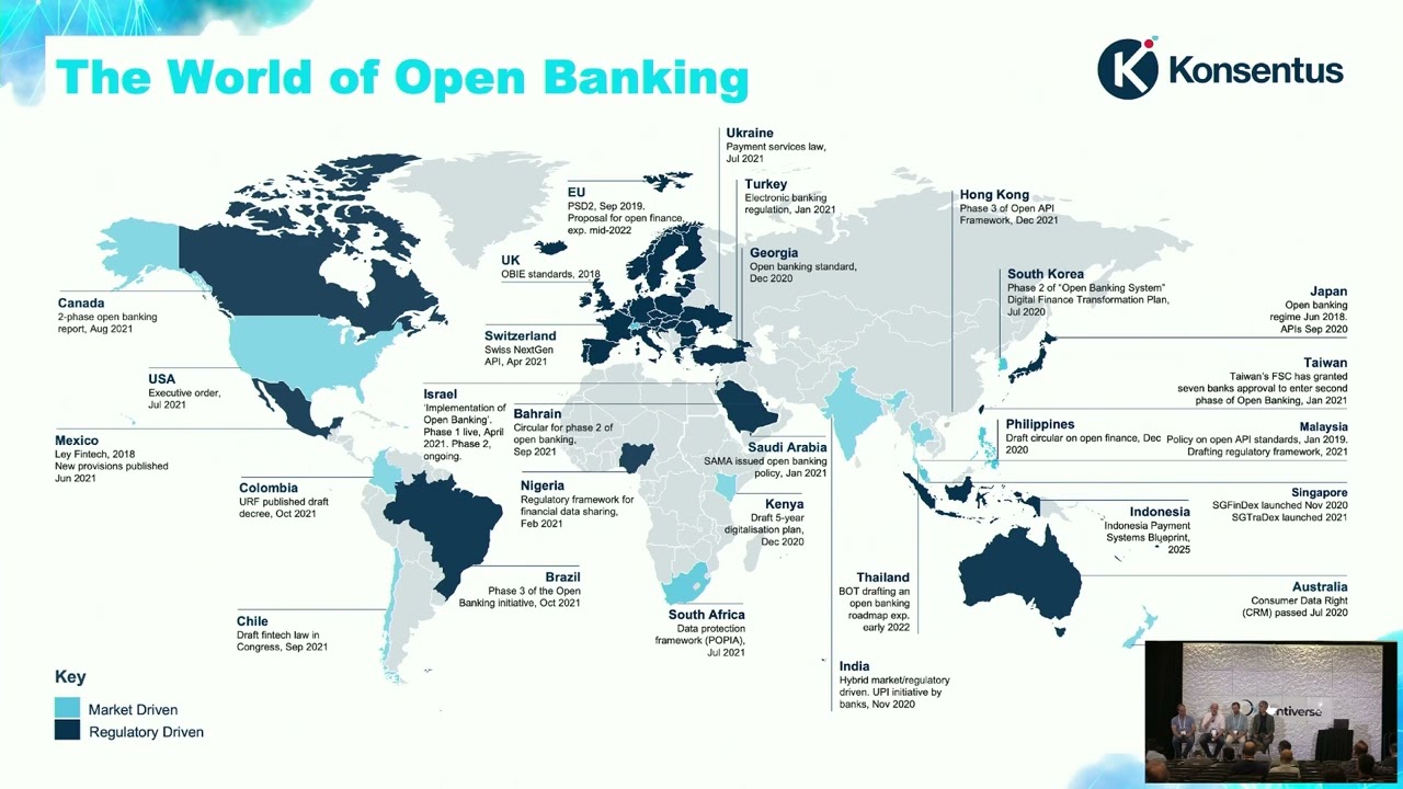 Panel: How to Implement Open Banking and Open Data Successfully