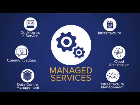 SMS Management & Technology - Incorporating Managed Services