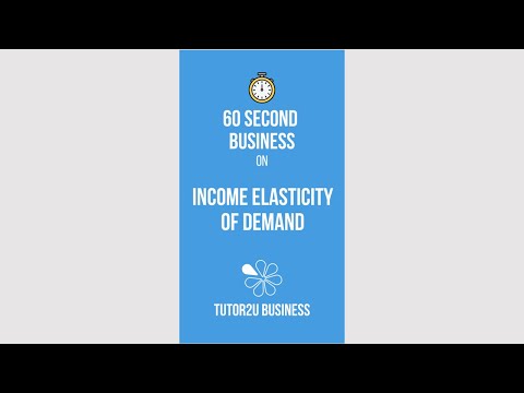 Income Elasticity of Demand (YED) | 60 Second Business