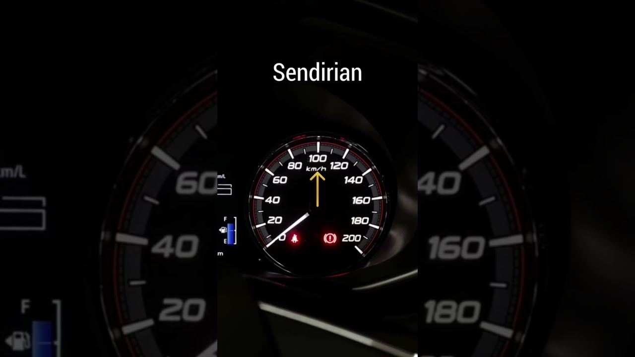 Tipe-tipe kecepatan ketika bawa mobil😂 #shorts #otomotif #hiroautomotive