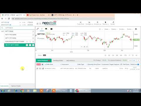 How to do Paper Trading | Tech Traders Hub