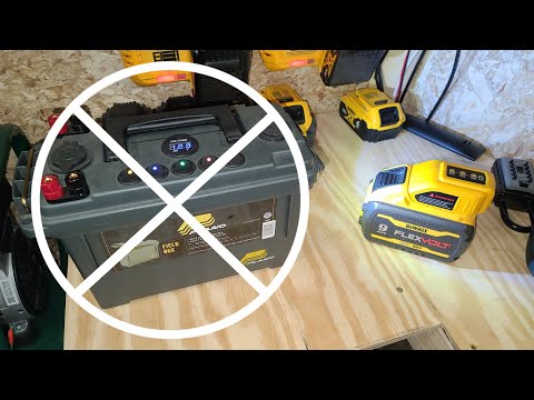 Check out the next generation power box