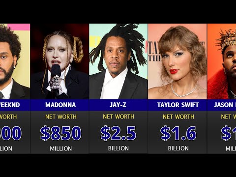 Top 100 Richest Singers & Musicians (2025)