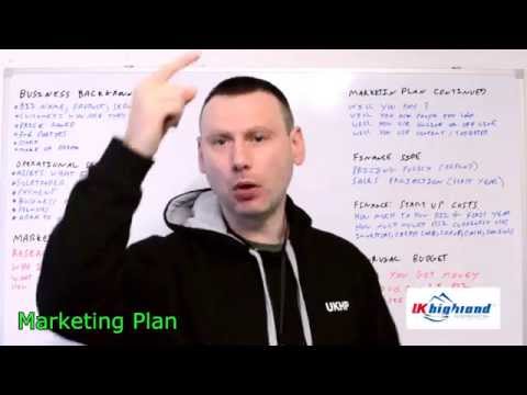 Writing a Business Plan for Photographers