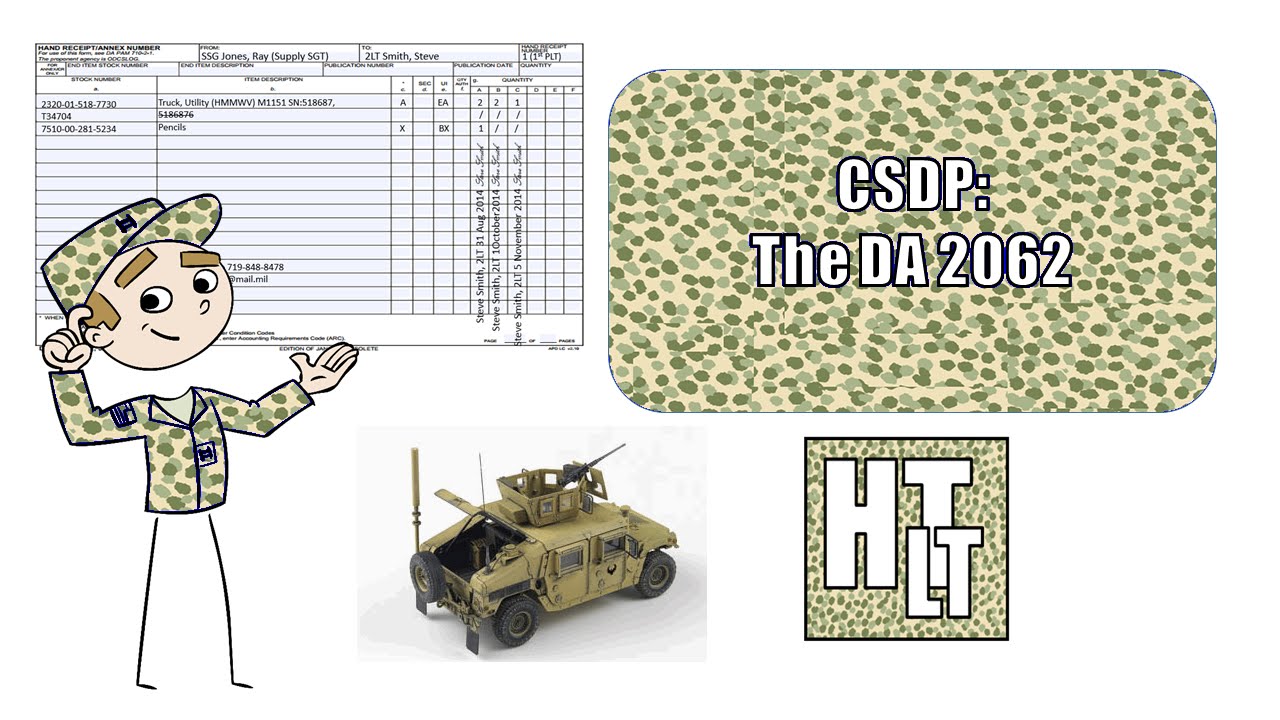 CSDP- The DA 2062