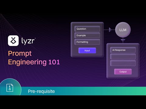 How to Think About Prompting | Ultimate Guide to Writing Effective Prompts for AI Agents