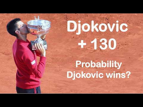 What do sports betting odds mean in probability terms?
