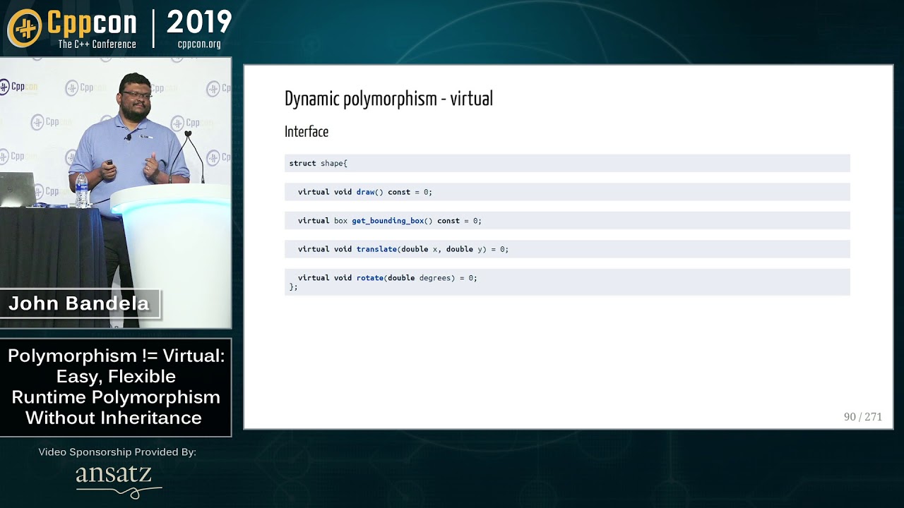 John Bandela “Polymorphism != Virtual: Easy, Flexible Runtime Polymorphism Without Inheritance”