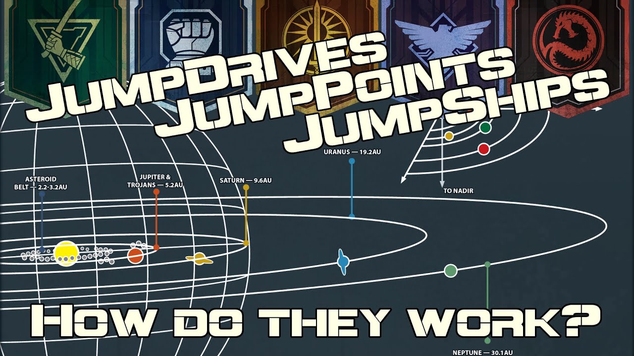 BattleTech Lore & History - JumpDrives, JumpPoints & JumpShips: How do they work? (MechWarrior Lore)