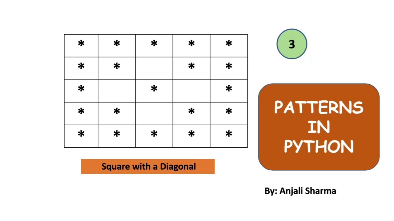 Square with Diagonal Pattern  | Patterns in Python | Python Lectures |