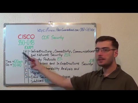 350-018 – Cisco Exam CCIE Security Test Certification Questions