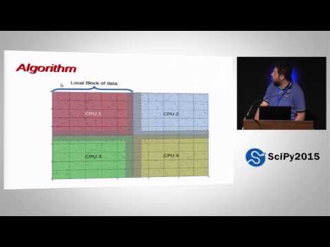 Learn Geodynamic Simulations in HPC with Python | SciPy 2015 | Nicola Creati - Mind Luster