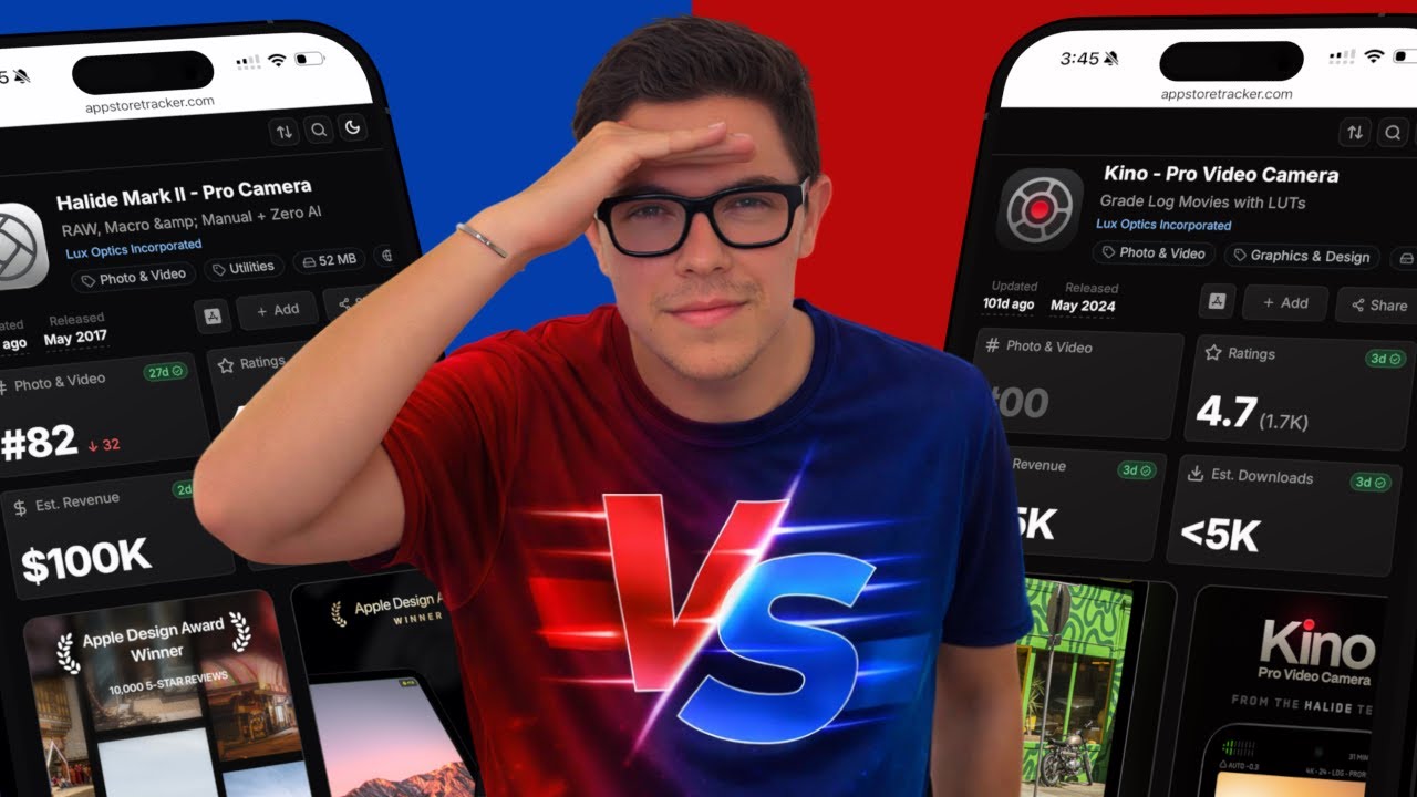 Halide & Kino: Pro iPhone Cameras | App Breakdown #9