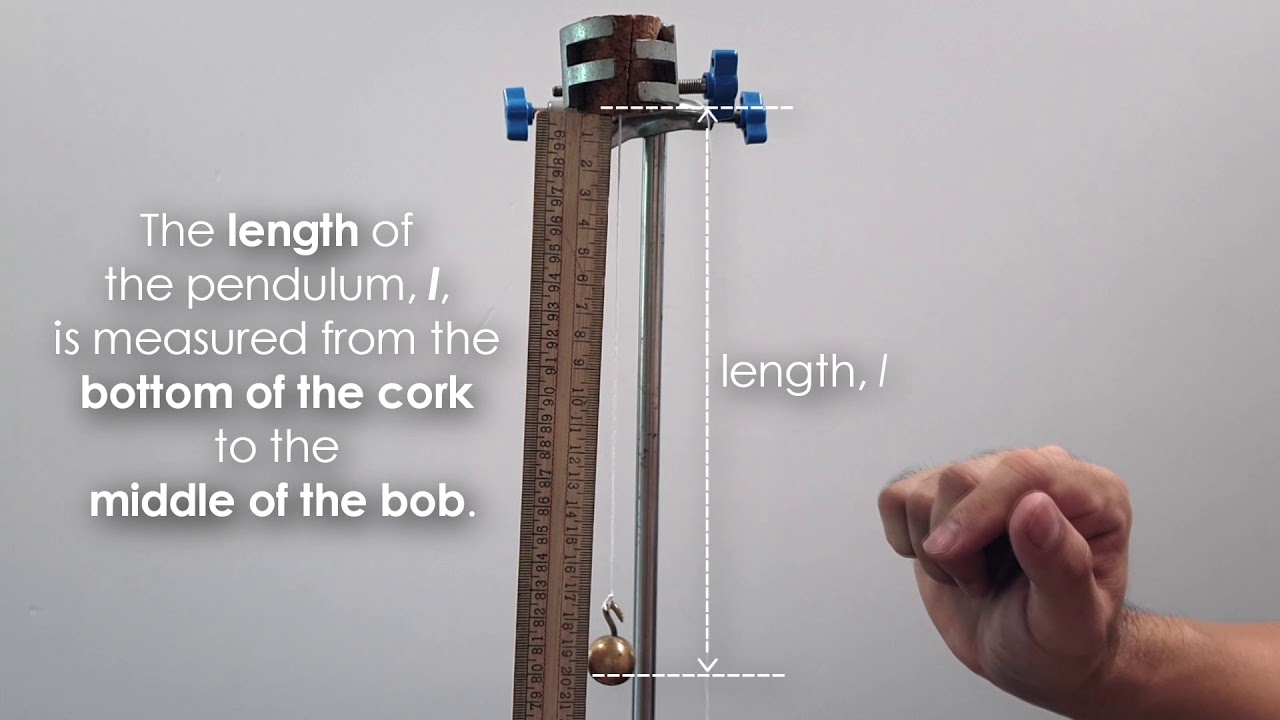 Pendulum experiment set up