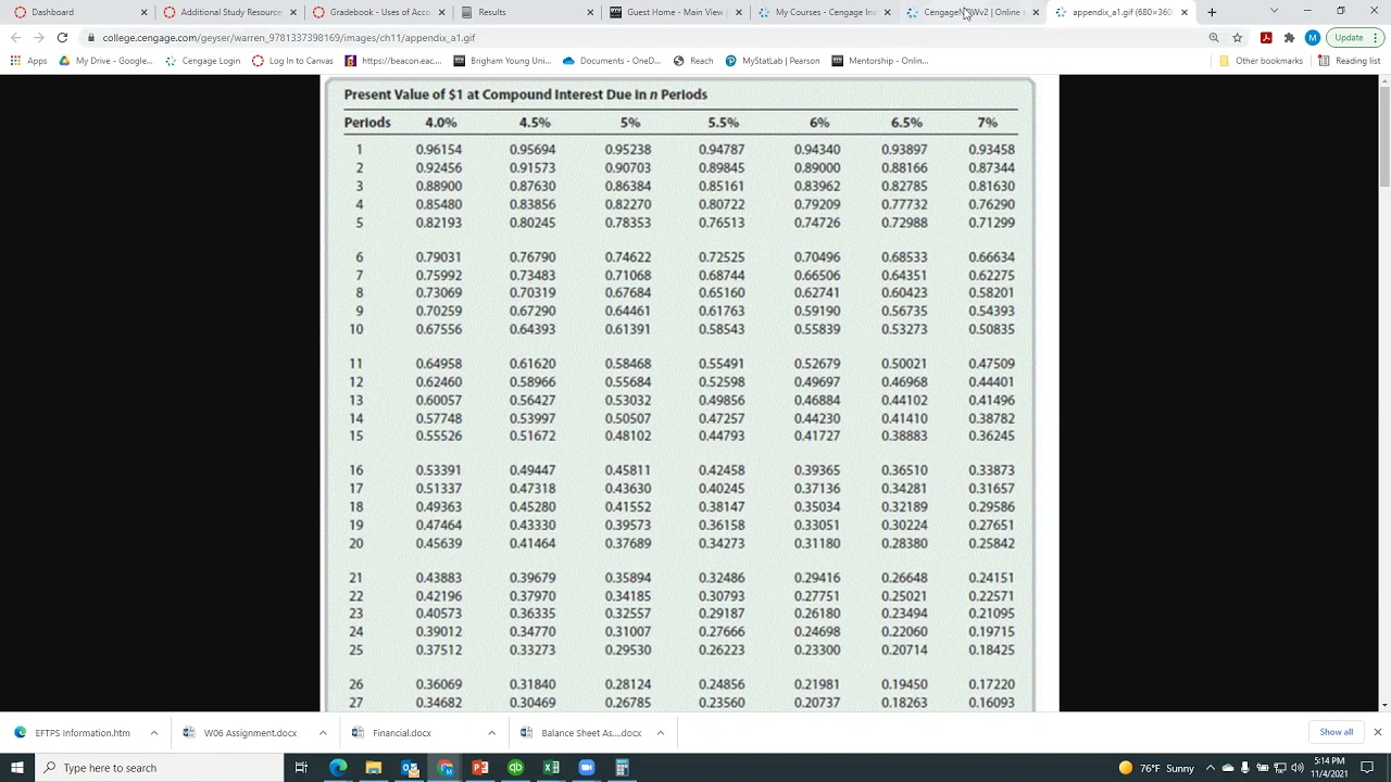 BUA 233 Chapter 11 Guided Problem