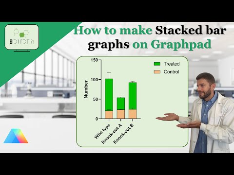 How to make a Stacked Bar Chart on Graphpad Prism #stacked #graphp #graphpad #tutorial #science