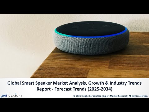 Smart Speaker Market Trends, Growth & Forecast 2025–2034